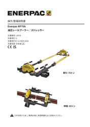 Enerpac Brand Portal