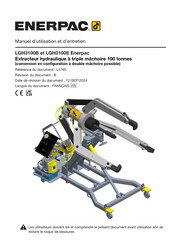 Enerpac Brand Portal