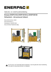 Enerpac Brand Portal