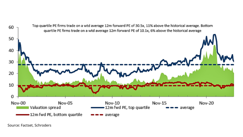 Outlook 2024: An oasis of calm seems unlikely