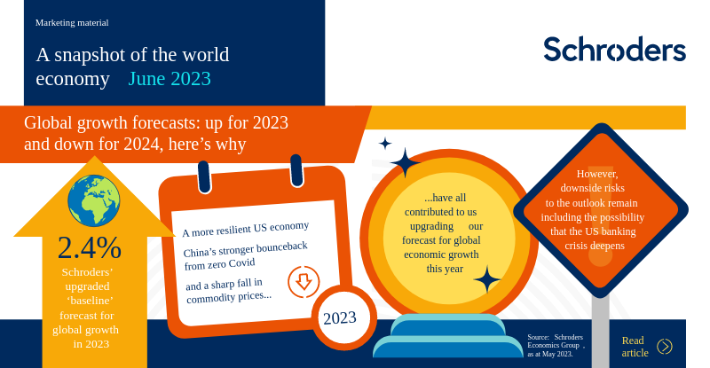 A snapshot of the global economy in June 2023