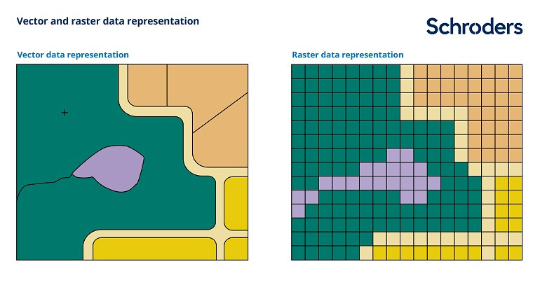 Location, location, location: why geospatial data science matters for ...