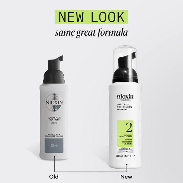 Nioxin scalp and hair treatment store