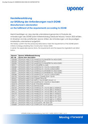 Uponor Vario PLUS manifold flowmeter FM 6x3/4 Euro | Uponor