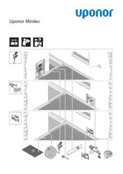 Uponor Minitec Folienelement 15,4m2 9,9x1,1 1100x700x | Uponor