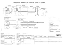 INFILTRATION MODUL PAKET 110 8PE BDT+KL | Uponor