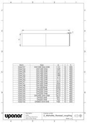 WEHOLITE KOPPLING DIM 800 SN4-SN8 | Uponor