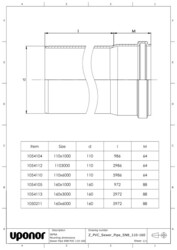 SEWER PIPE 110 SN8 3M PVC | Uponor