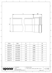 ULTRA CLASSIC SOCKET PIPE 110 SN8 2M PP | Uponor
