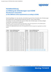 Uponor Comfort Pipe putki Minitec 9,9x1,1 1000m | Uponor