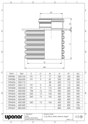 IQ ID300-250 PP-REDUKTION SPIDS SORT | Uponor