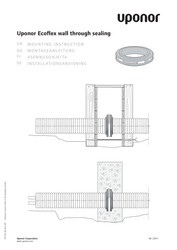 Download centre | Uponor