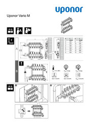 Download centre | Uponor