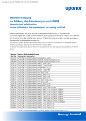 Uponor Ecoflex Thermo Uponor Ecoflex Thermo Twin HP T | Uponor