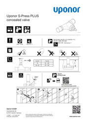 Uponor S-Press PLUS Unterputzventil 20 | Uponor