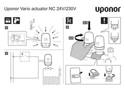 Uponor Vario PLUS Thermoantrieb NC 24V MT30x1,5 | Uponor