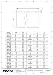 PROFUSE RC RÖR 63X3,8 12M PN10 SDR17 PE100 RC BLÅ | Uponor