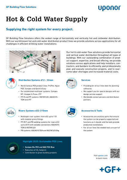 Drinking water delivery with pipes and fittings | Uponor