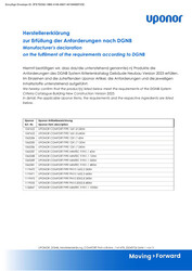 Uponor Comfort Pipe putki Minitec 9,9x1,1 1000m | Uponor