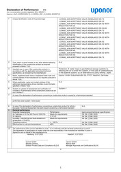 Dokumenter | Uponor