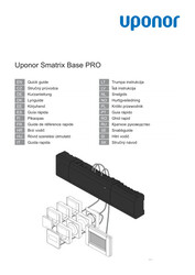 Download centre | Uponor