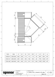 ULTRA RIB 2 TREJGABALS D560/560-45 | Uponor