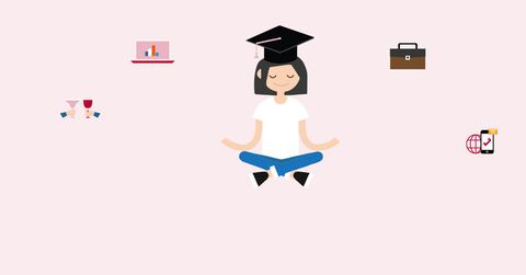 Well being Week 2024