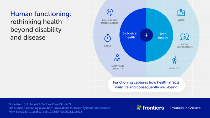 The human functioning revolution